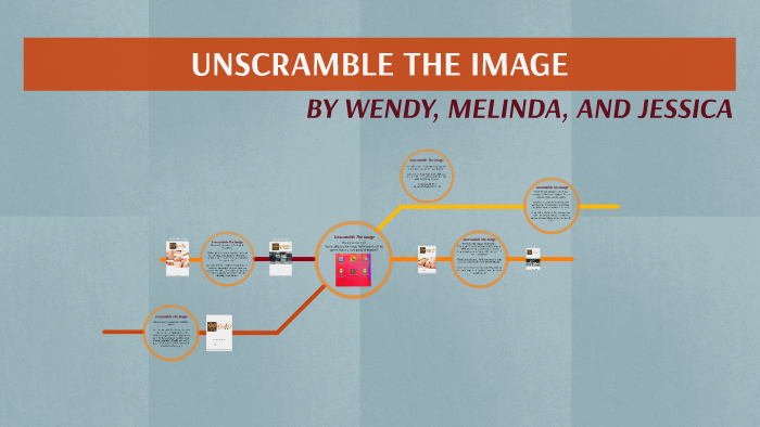 Unscramble The Image by Jessica cottam on Prezi