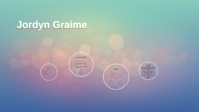 Jordyn Graime by Jordyn Graime on Prezi