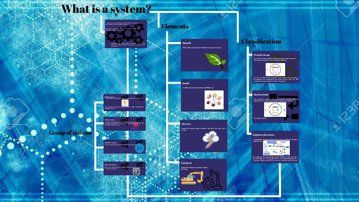 What Is A System By JM GP what-is-a-system-by-jm-gp