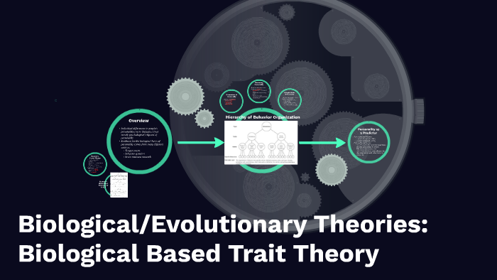 Dispositional Theories: Factor Theories by Daninua Alazabua on Prezi