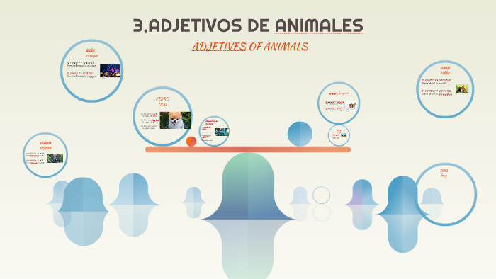 ADJETIVOS DE ANIMALES by Tania Cabanzo on Prezi