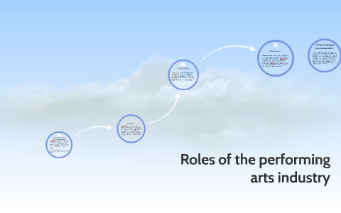 Roles of the performing arts industry by Ross Lunn on Prezi