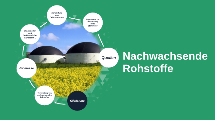 Nachwachsende Rohstoffe by Theresa Bastert on Prezi