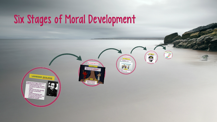 Six Stages of Moral Development by Yetta Massey
