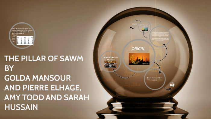 THE PILLAR OF SAWM by golda mans on Prezi