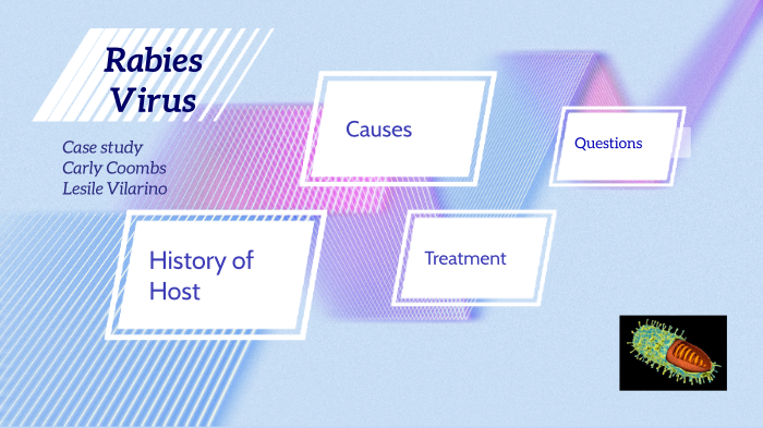Virus by Carly Coombs on Prezi