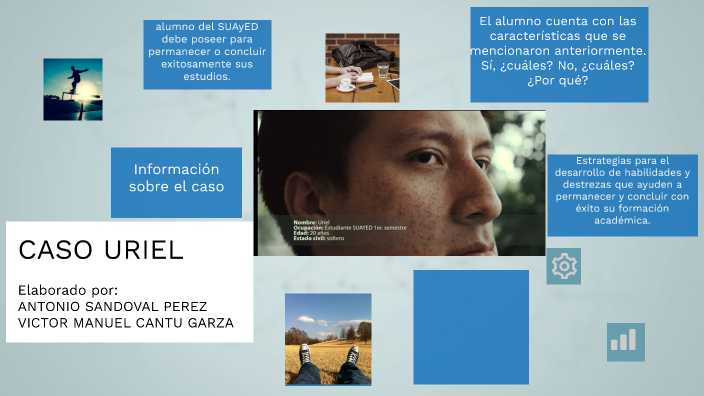 CASO URIEL by antonio sandoval on Prezi