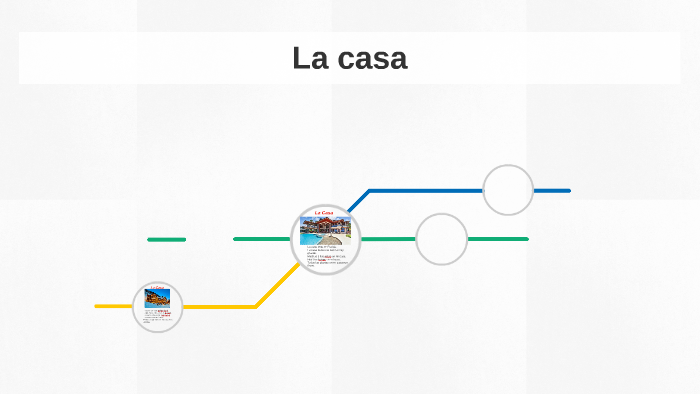 La Casa by Cole Meacham on Prezi