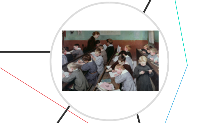 Changing Ways of life and Thought by Sharaa Albogmii on Prezi