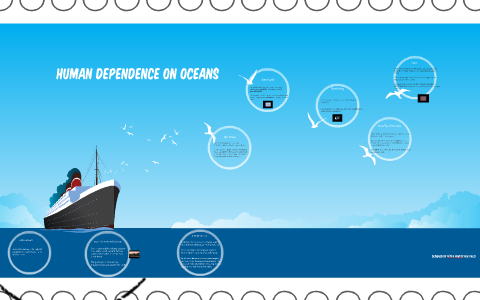 Human Dependence on Oceans by molly rex on Prezi