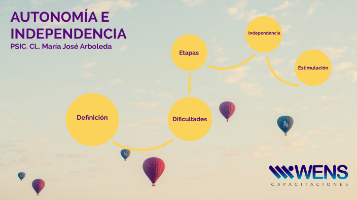 AUTONOMIA E INDEPENDENCIA by maria jose arboleda on Prezi