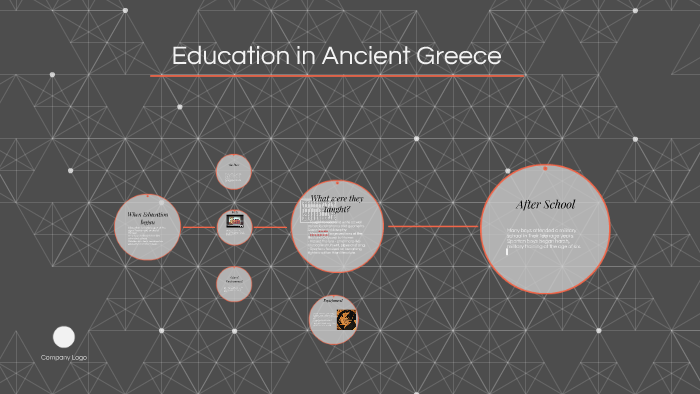 Education in Ancient Greece by Adrienne Poulos on Prezi