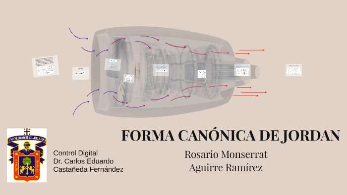 FORMA CANÓNICA DE JORDÁN by Monse Aguirre on Prezi Next