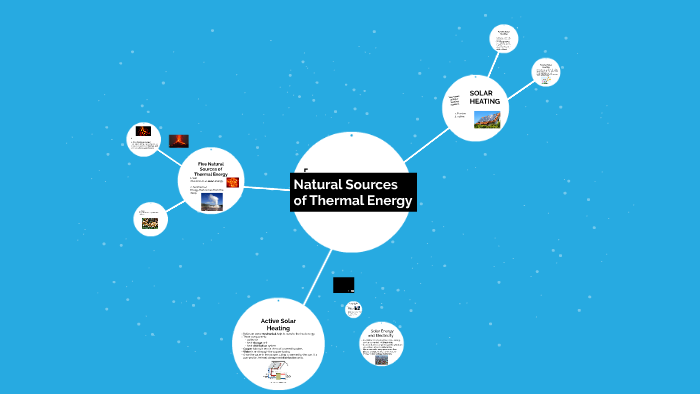 Natural Sources of Thermal Energy by Brad Regehr on Prezi