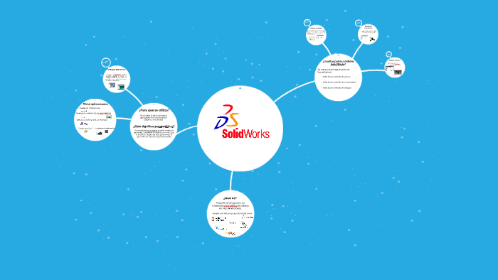 SolidWorks by Carlos Bornay García on Prezi
