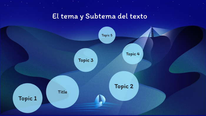 El tema y el Subtema by edison salcedo quispe on Prezi