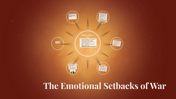 The Emotional Setbacks of War by Carina Dertkina on Prezi