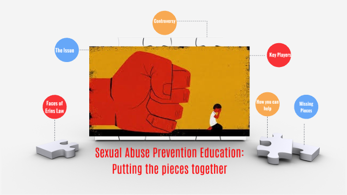 Erin's Law Presentation by Jennifer Mcconico on Prezi