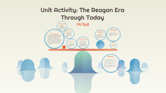 Unit Activity: The Reagan Era Through Today by on Prezi