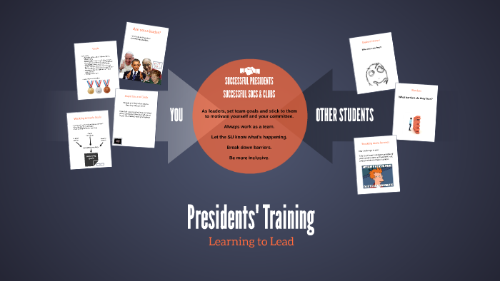 Presidents' Training by UD SU on Prezi