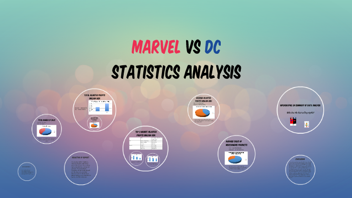 Marvel vs DC presentation by gan teng jie on Prezi