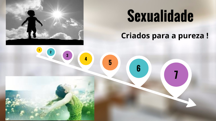 Sexualidade, criados para a pureza by Roberto Wagner Kammer on Prezi