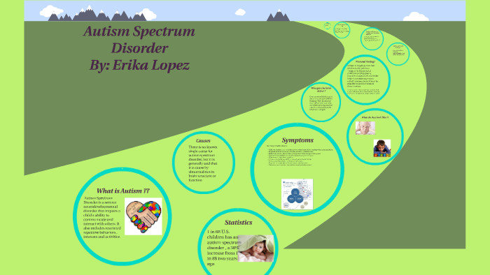 Autism Spectrum Disorder by erika lopez on Prezi