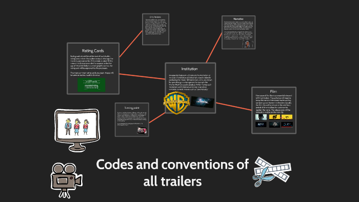 Codes and conventions of all trailers by hemali joshi on Prezi