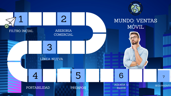 MATRIZ DE USO by Brandon Garzón Cardona on Prezi