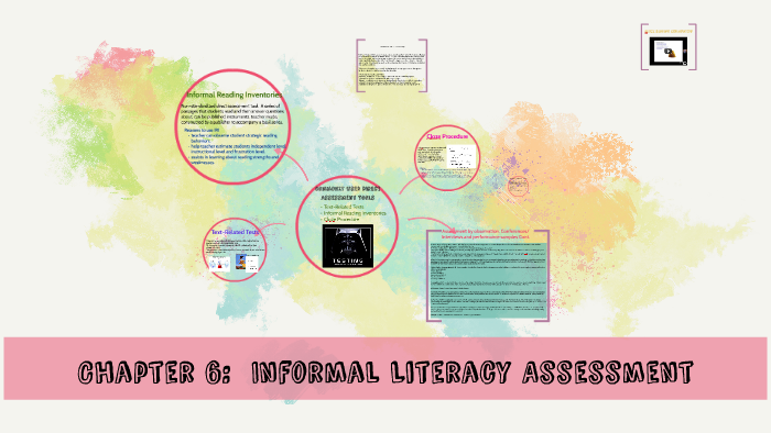 Chapter 6: Informal Literacy Assessment by Diana Hachem on Prezi