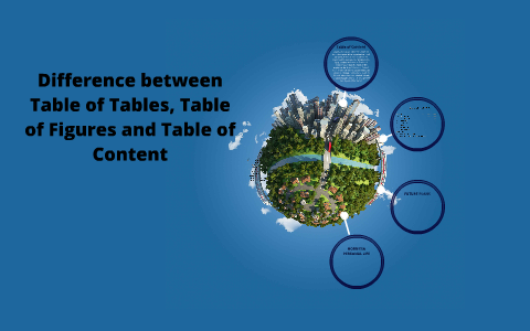 Difference between Table of Tables, Table of Figures and Tab by Pearl ...