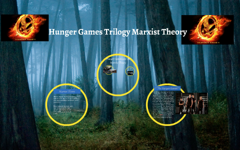 Hunger Games Trilogy Marxist Theory by Yana Bowen on Prezi