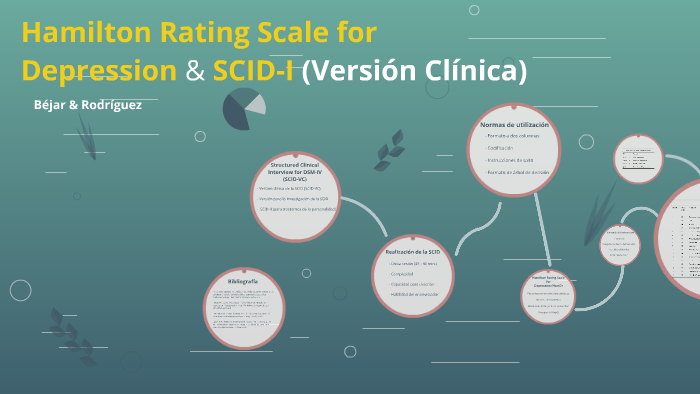 Hamilton Rating Scale for Depression & SCID-I (Versión Clíni by on Prezi