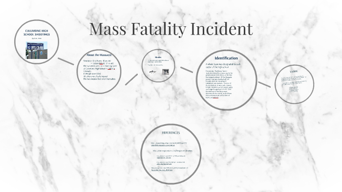 Mass Fatality Incident by Lily graham on Prezi