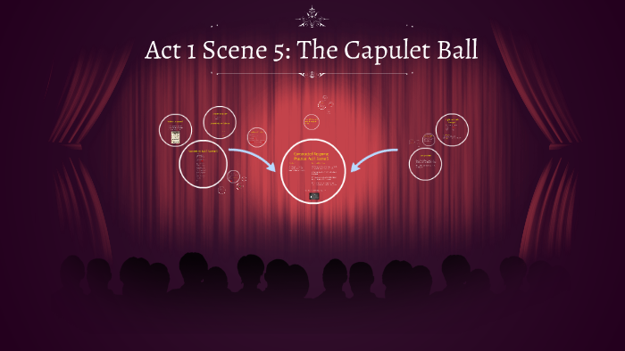 Act 1 Scene 5: The Capulet Ball by Devon Waugh on Prezi