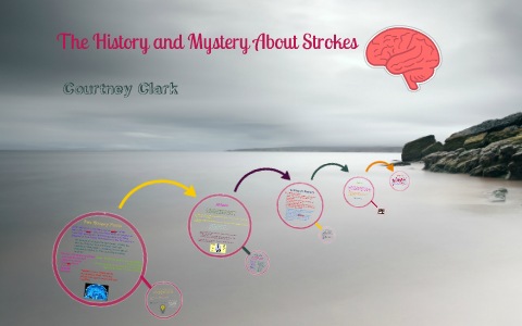 The Mystery and History of Strokes by Courtney Clark on Prezi
