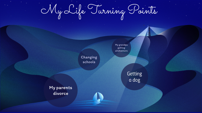 My life turning points by Emily Kawaguchi on Prezi