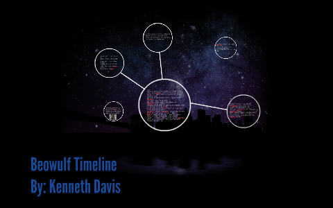 Beowulf Timeline by Kierra Burley on Prezi
