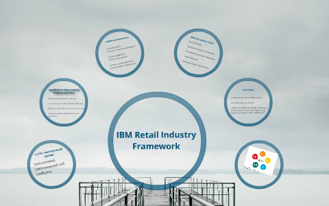 IBM retail industry framework by Mai Tho Tran on Prezi