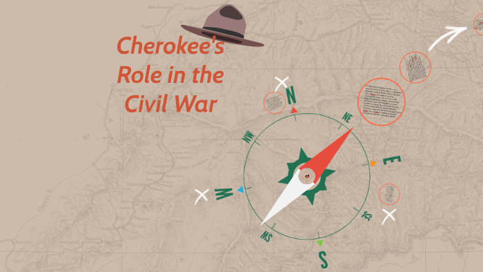 Why did the Cherokee side with the Confederates? by Dominic Nobiling on ...