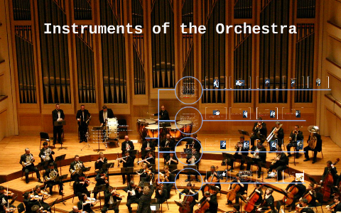 Instruments of the Orchestra by Marc Sfeir on Prezi