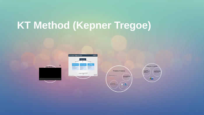 KT Method (Kepner Tregoe) by Austin Caliedo on Prezi