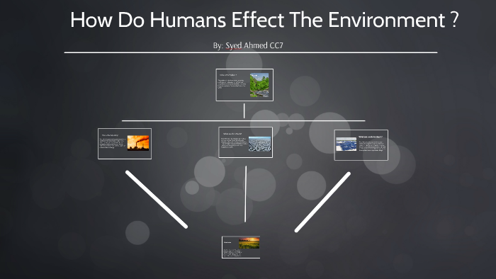 How do Humans Effect The Environment by Syed Ahmed on Prezi