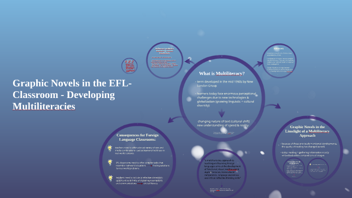 Graphic Novels in the EFL-Classroom - Developing Multilitera by P L on ...