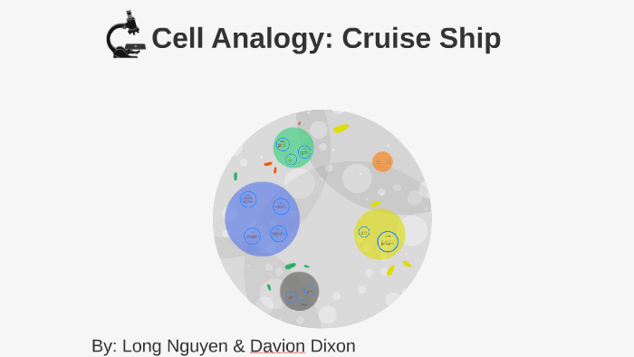 Cell Analogy: Cruise Ship by Long Nguyen on Prezi