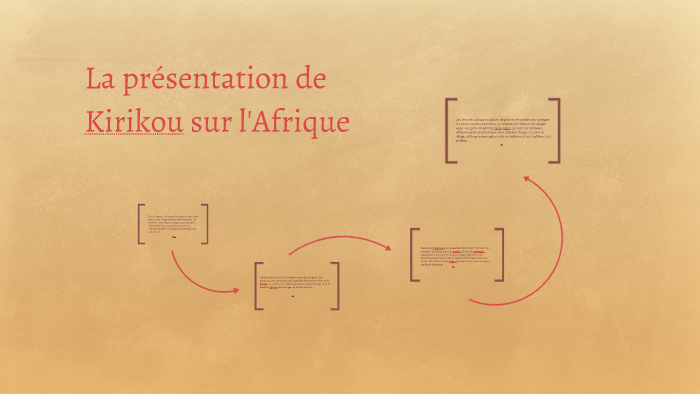 Le présentation de Kirikou sur l'Afrique by Ramya Muthukrishnan on Prezi