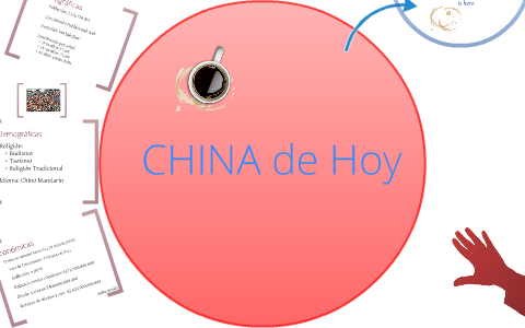 China Hoy by Lety Melgen on Prezi