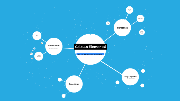Calculo Elemental by Jesus Cortes on Prezi