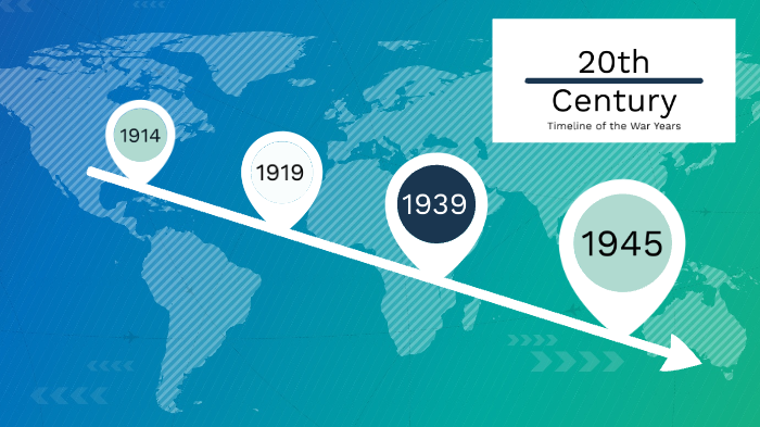 20th Century Timeline by Timbre Dawson on Prezi
