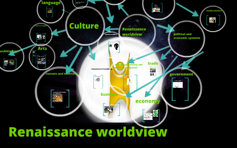 Renaissance worldview by dawson badiuk on Prezi